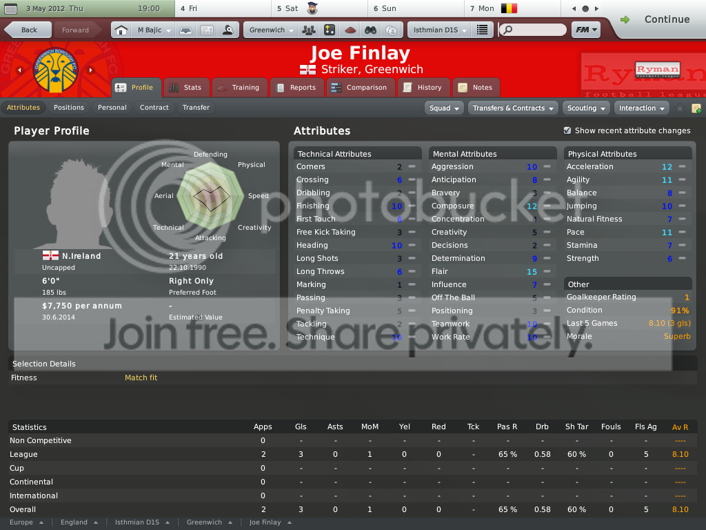 [FM10] Greenwich - the long road to the top - FM Career Updates ...